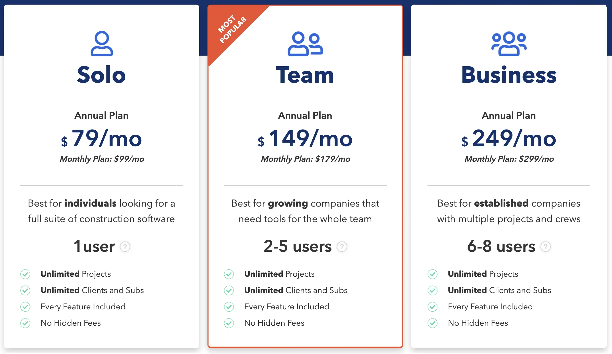 10 best construction job tracking software in 2025 (buyer's checklist)